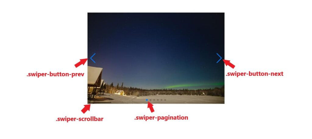 【JavaScript】Swiperの導入方法と基本オプションについて解説 | コードスクエア